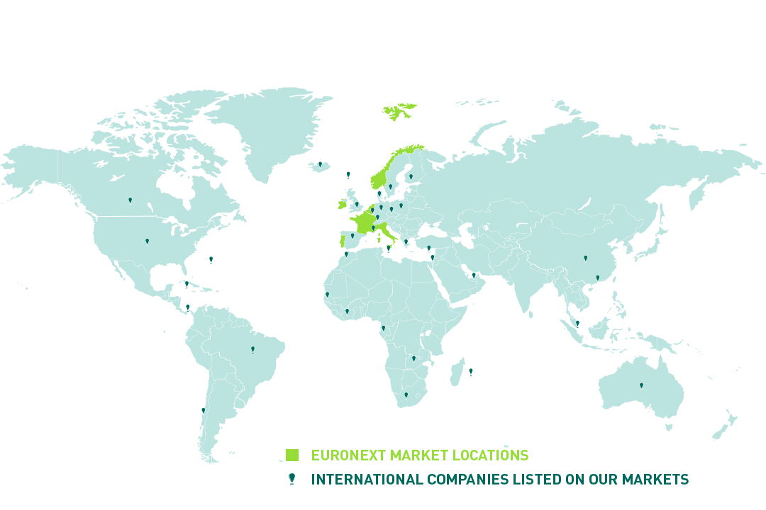 International listings | Euronext Listing